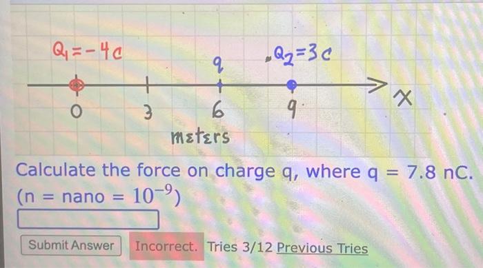 Solved Calculate the force on charge q, where q=7.8nC. (n= | Chegg.com