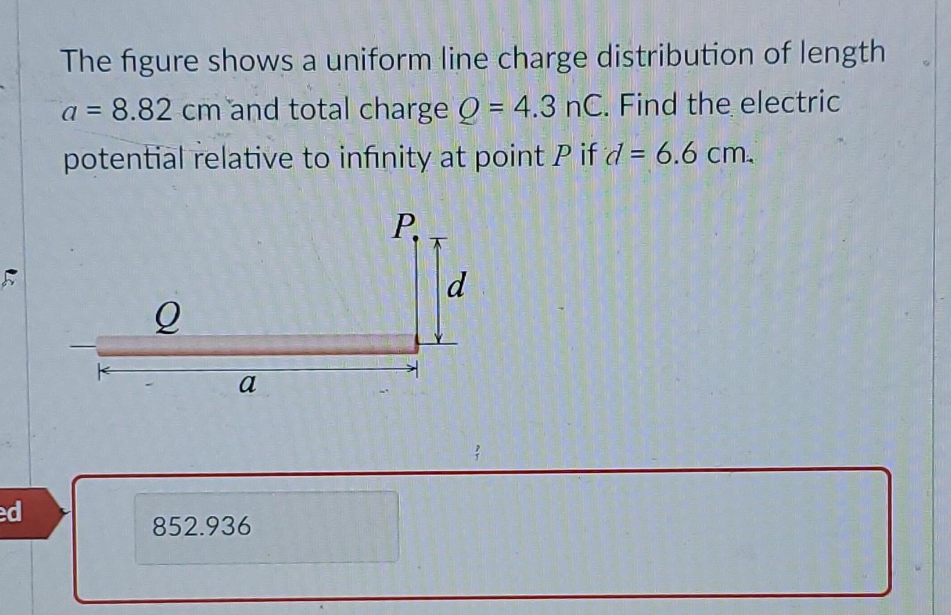 Solved The figure shows a uniform line charge distribution | Chegg.com