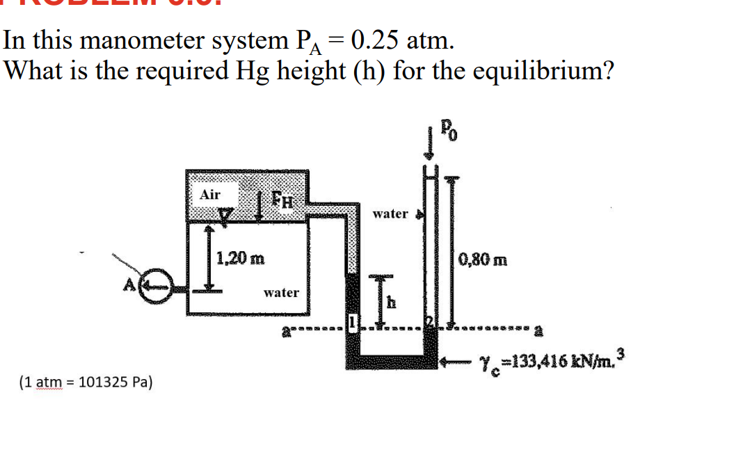 Solved In this manometer system PA=0.25atm. What is the | Chegg.com