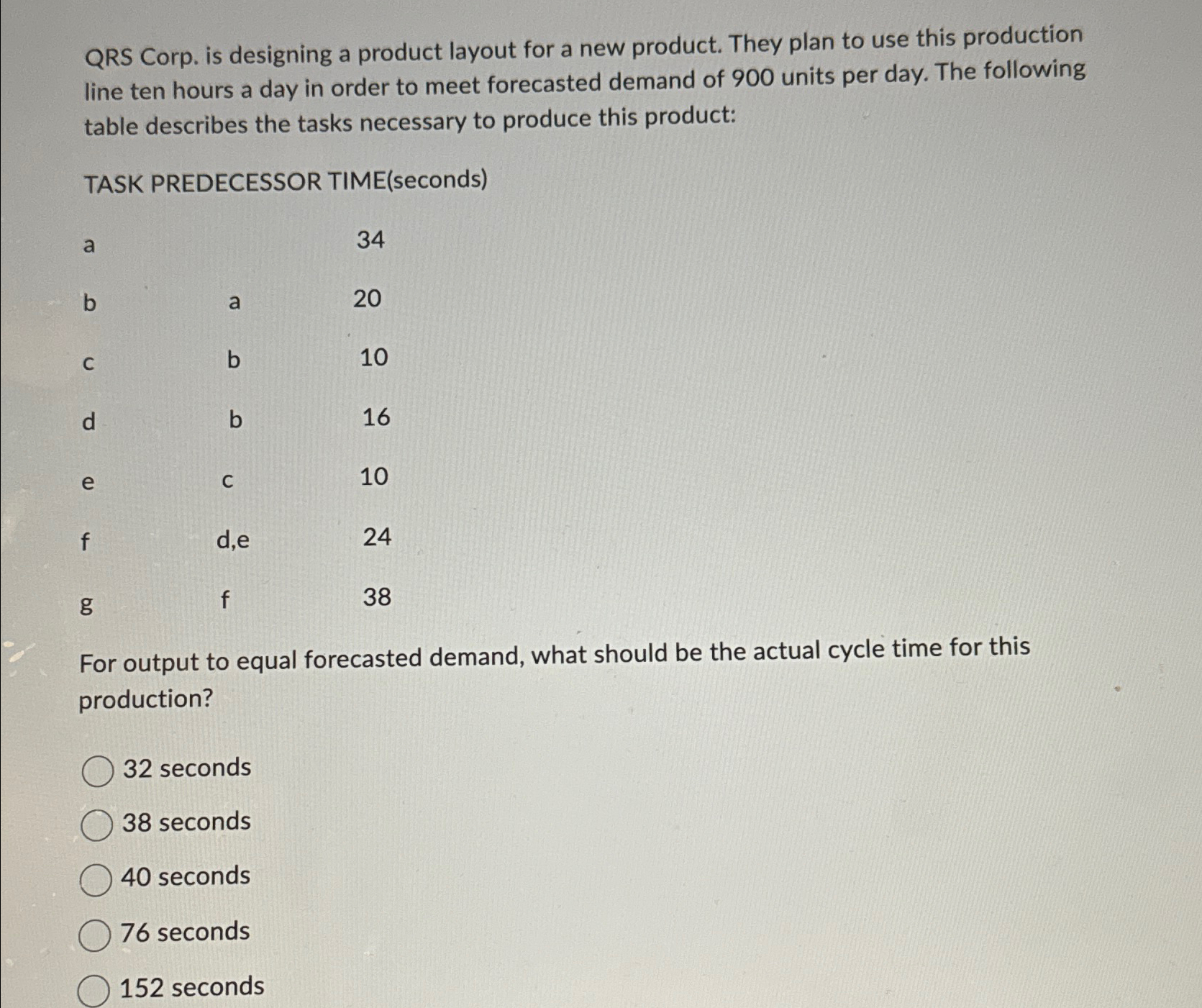 Solved QRS Corp. is designing a product layout for a new | Chegg.com