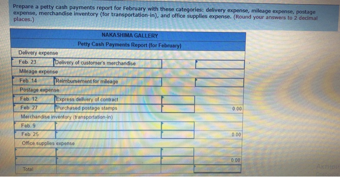 Solved Nakashima Gallery had the following petty cash | Chegg.com