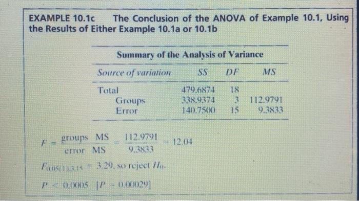 Solved use Scheffe's S test on the data of example 10.1. (a) | Chegg.com Solved use Scheffe's S test on the data of example 10.1. (a) | Chegg.com