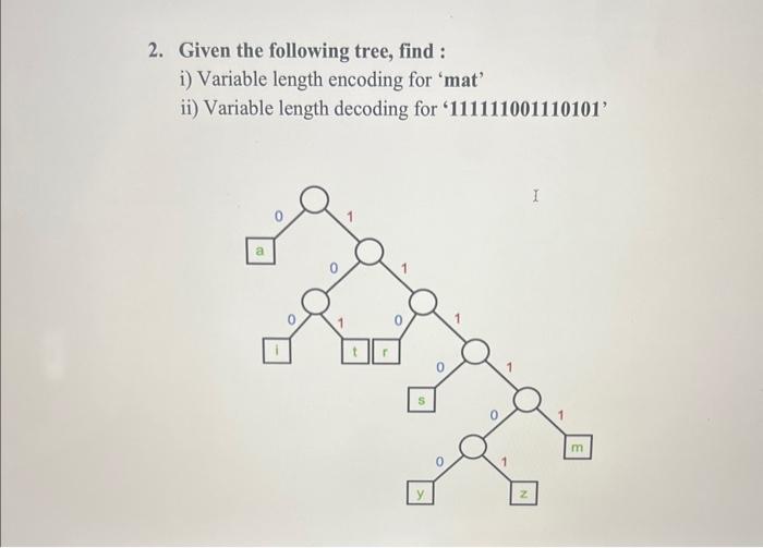 Solved 2. Given the following tree, find : i) Variable | Chegg.com Solved 2. Given the following tree, find : i) Variable | Chegg.com