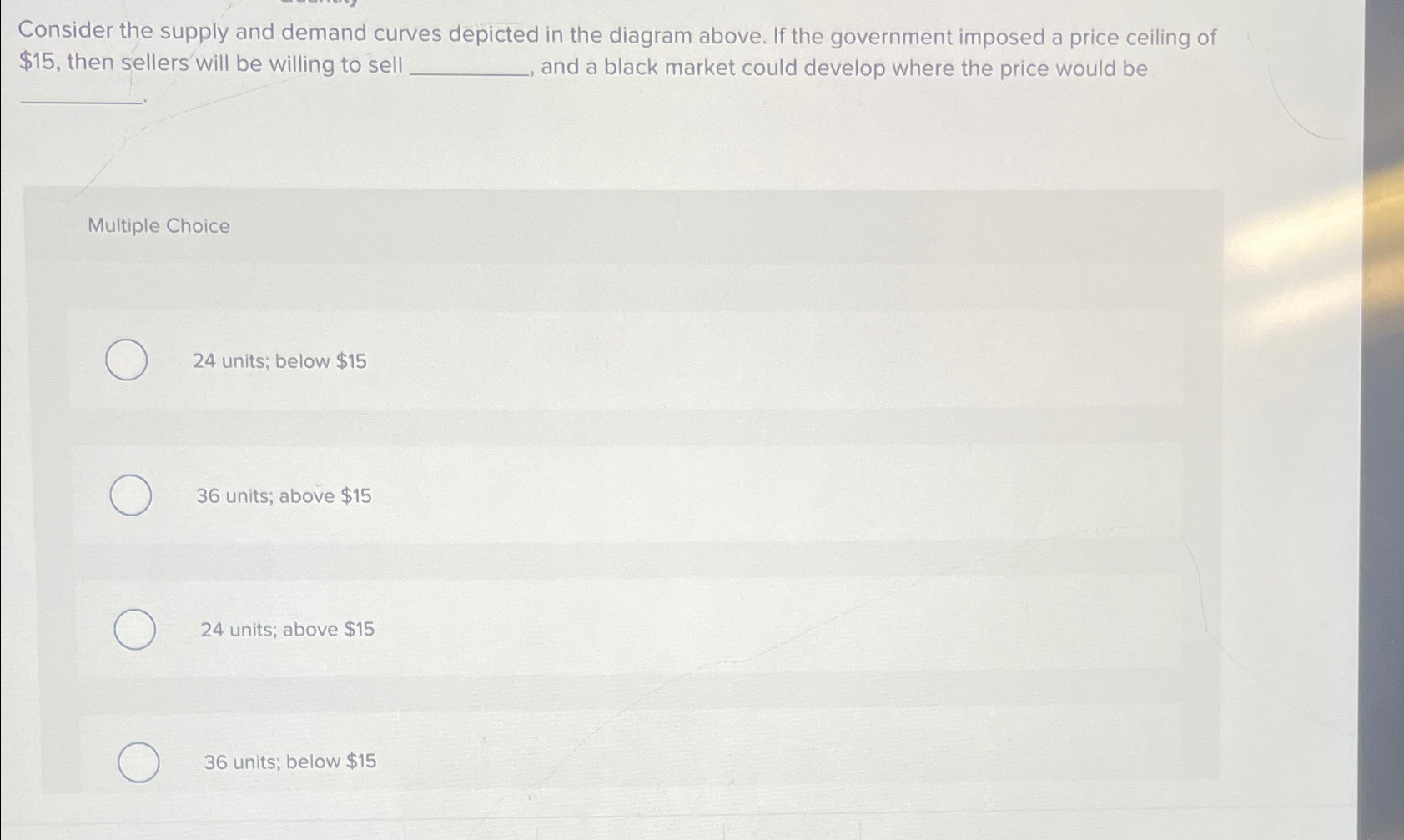 Solved Consider the supply and demand curves depicted in the | Chegg.com