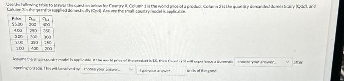 Solved Use the following table to answer the question below | Chegg.com
