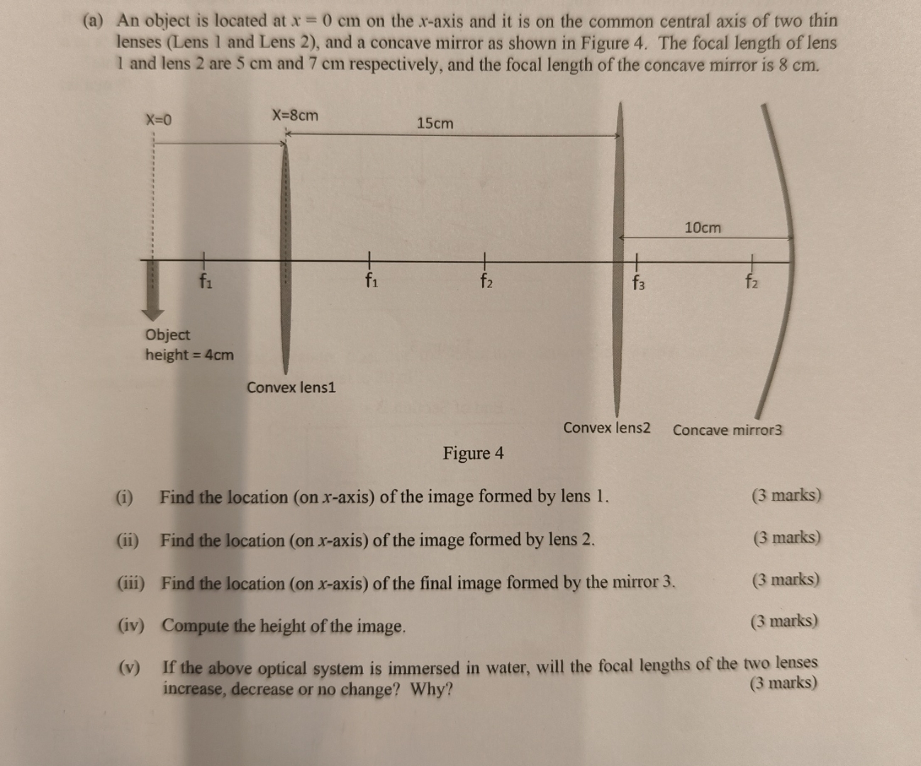 Solved (a) ﻿An object is located at x=0cm ﻿on the x-axis and | Chegg.com