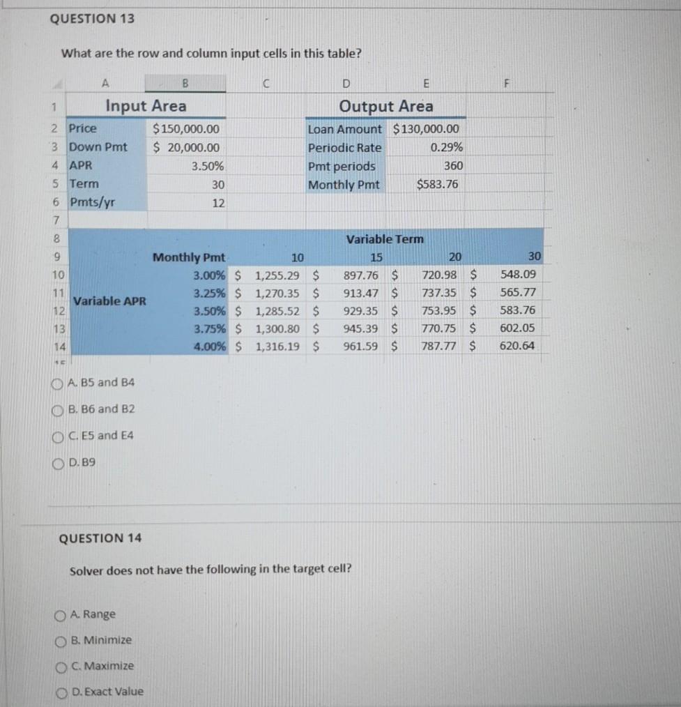 Solved QUESTION 13 What are the row and column input cells | Chegg.com