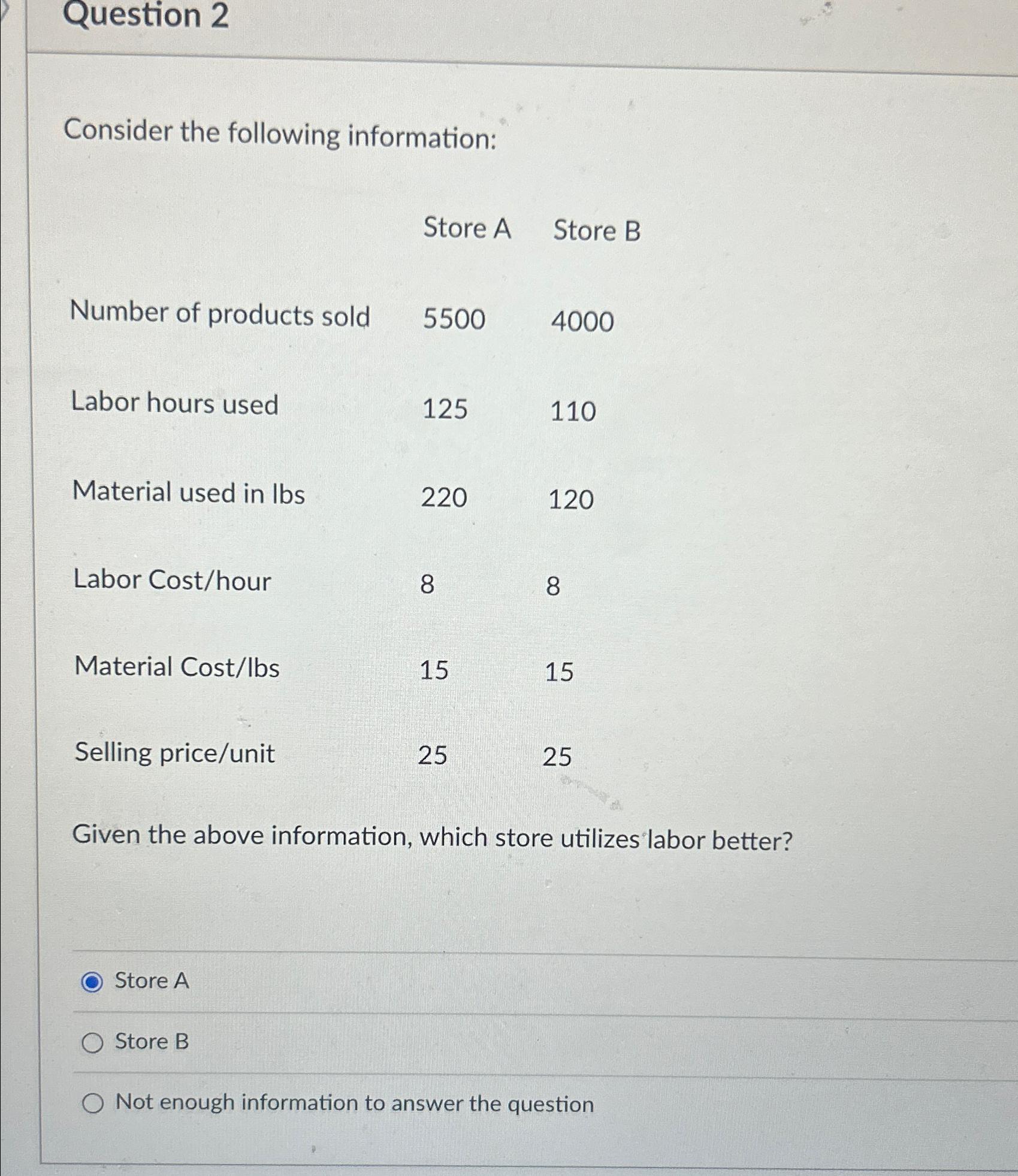 Solved Question 2Consider the following information:Store A | Chegg.com