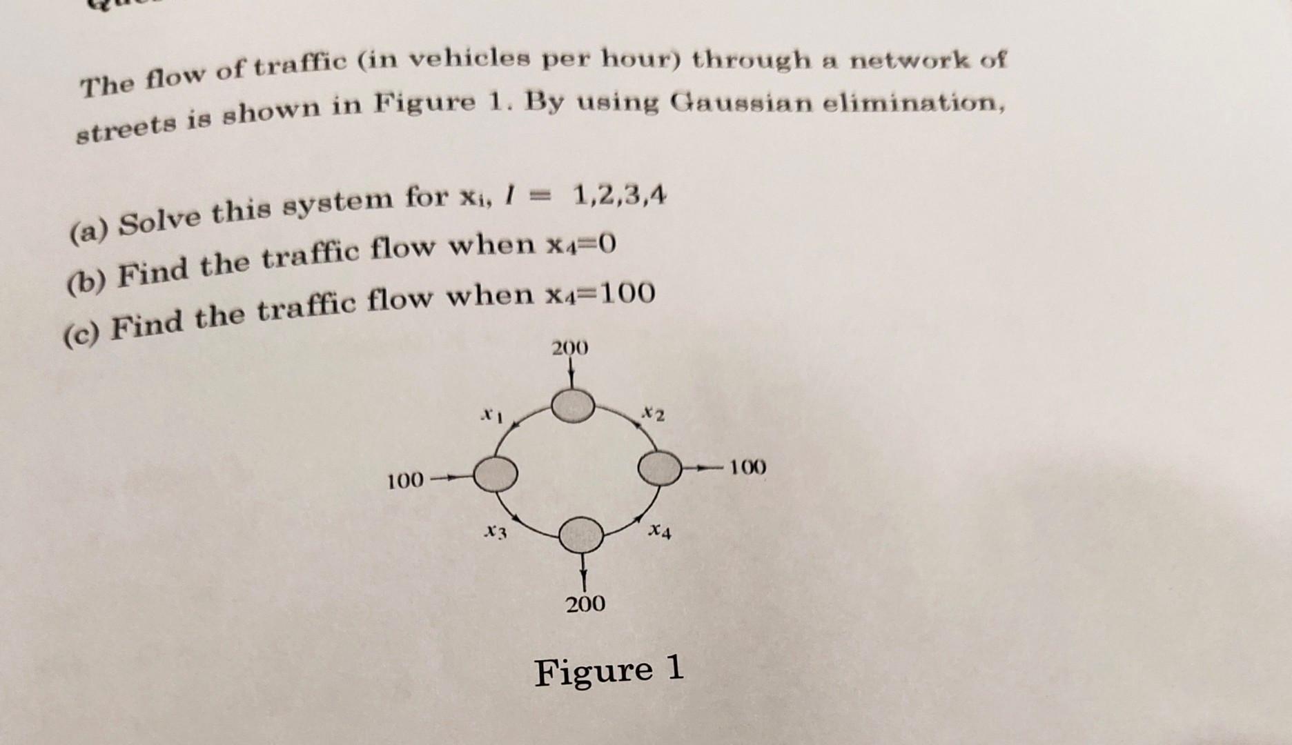 Solved The flow of traffic (in vehicles per hour) through a | Chegg.com