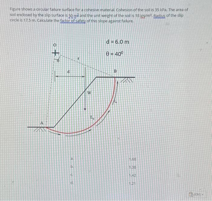 Solved Figure shows a circular failure surface for a | Chegg.com