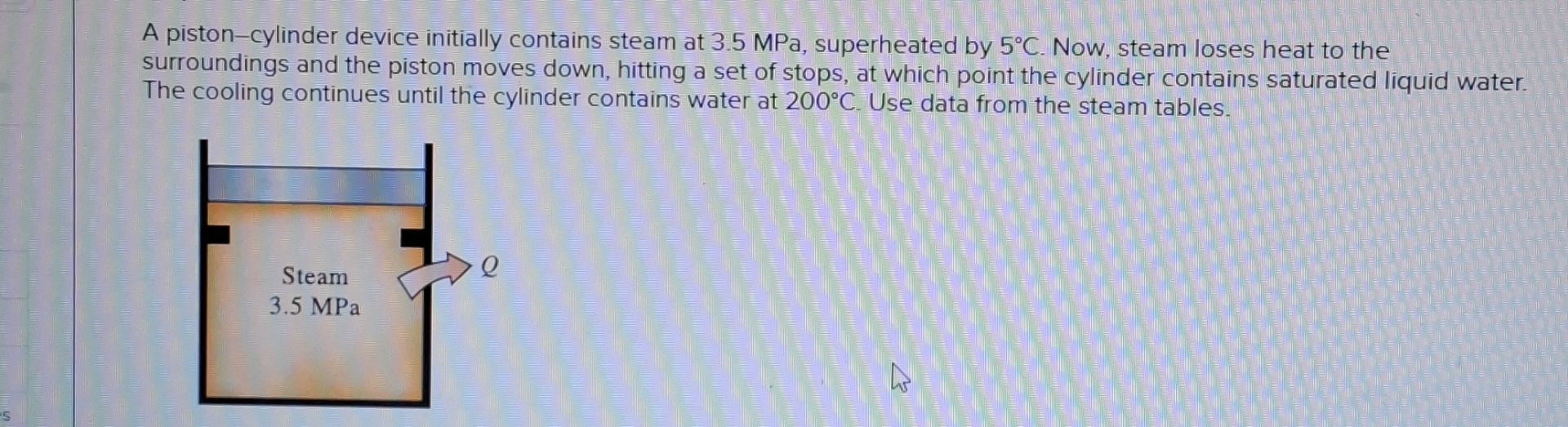 Solved A piston-cylinder device initially contains steam at | Chegg.com
