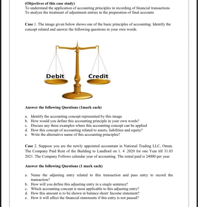 Solved (Objectives of this case study) To understand the | Chegg.com