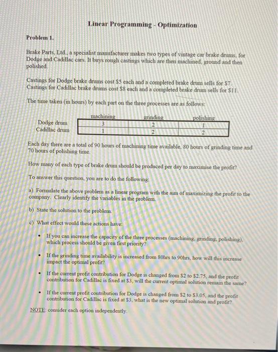 Solved Linear Programming - Optimization Problem 1. Brake | Chegg.com