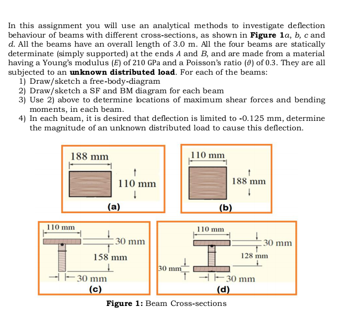 Solved In this assignment you will use an analytical methods | Chegg.com