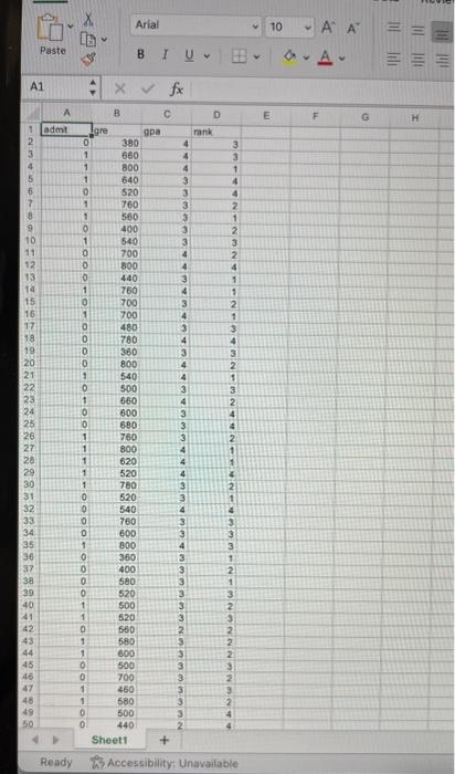 Solved (a) Estimate an LPM in Excel (using OLS) to analyze | Chegg.com