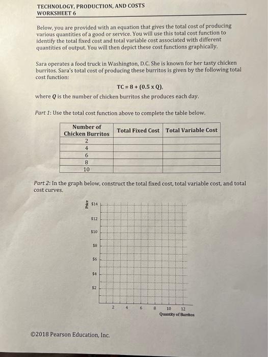 Solved TECHNOLOGY, PRODUCTION, AND COSTS WORKSHEET 6 Below, | Chegg.com