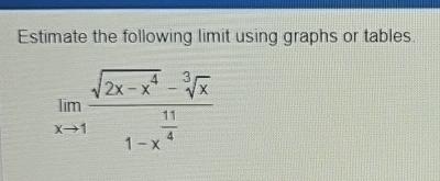 Solved Estimate the following limit using graphs or | Chegg.com