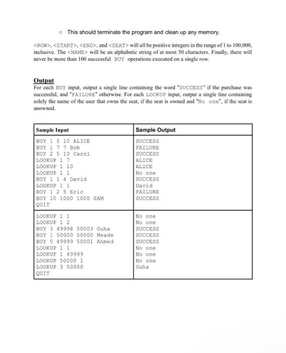 Here Are Functions You Are Required To Write What Is