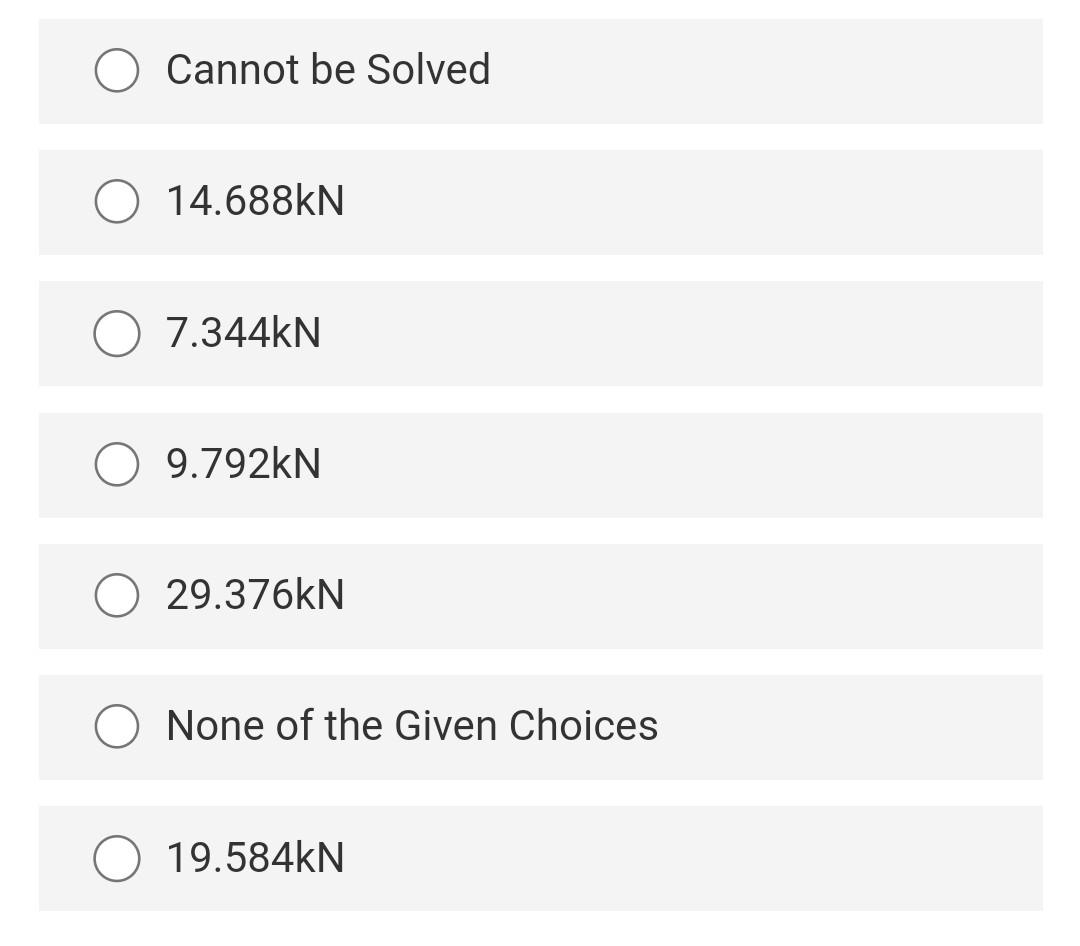 Solved Calculate the maximum safe load P that can be applied | Chegg.com