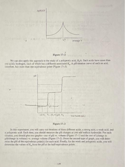 Solved EXPERIMENT 17 Acid-Base Titration Curves Using a pH | Chegg.com
