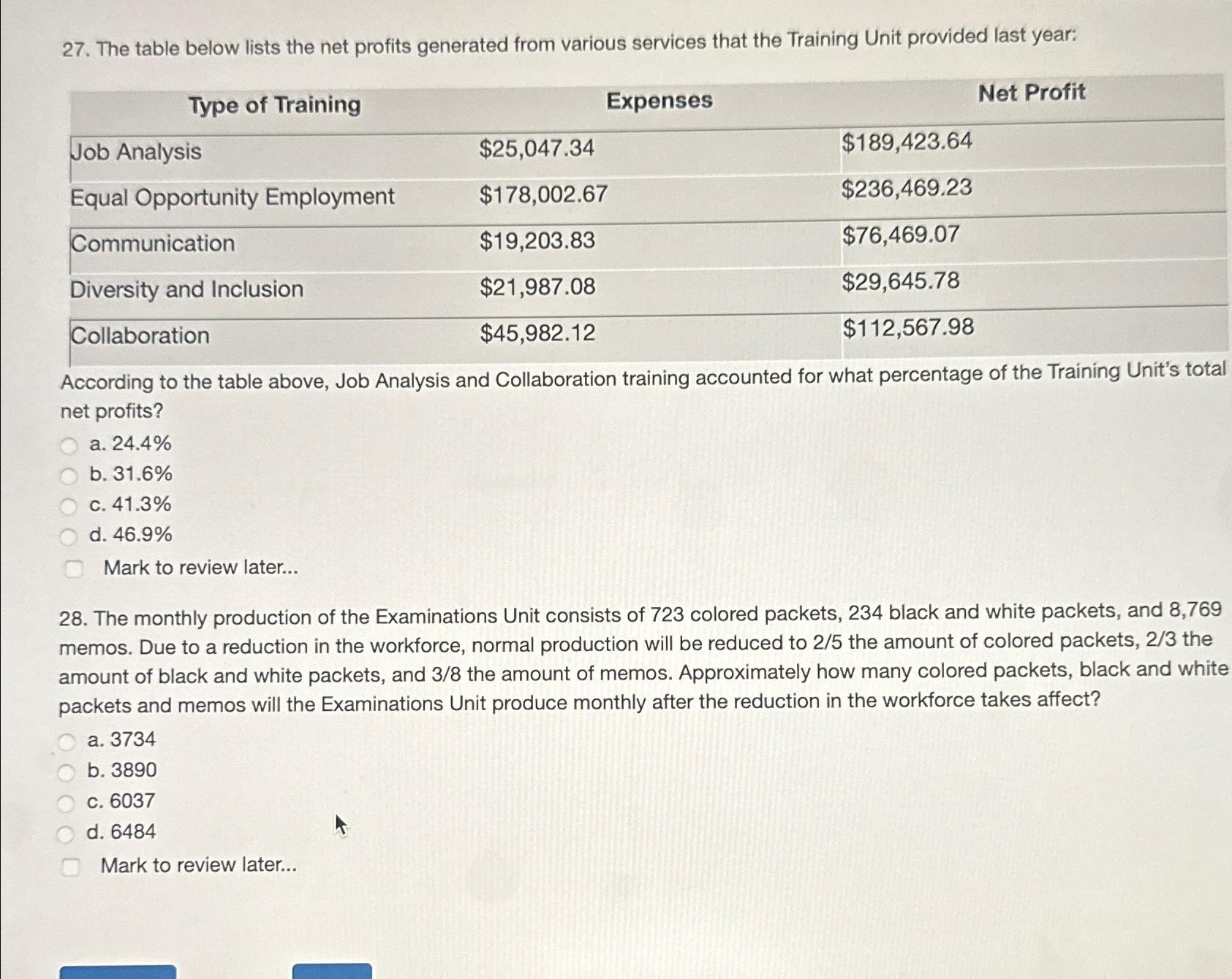 Solved The table below lists the net profits generated from | Chegg.com