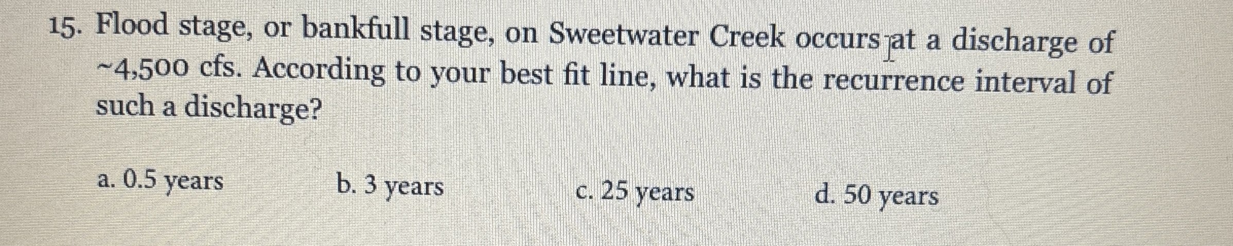 Solved Flood stage, or bankfull stage, on Sweetwater Creek | Chegg.com