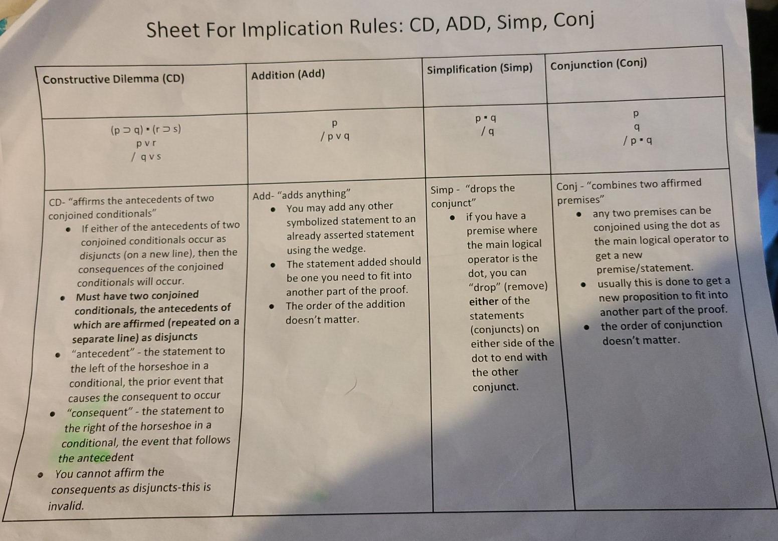 Solved 8 Rules of Implication Homework Exercise 3 This | Chegg.com