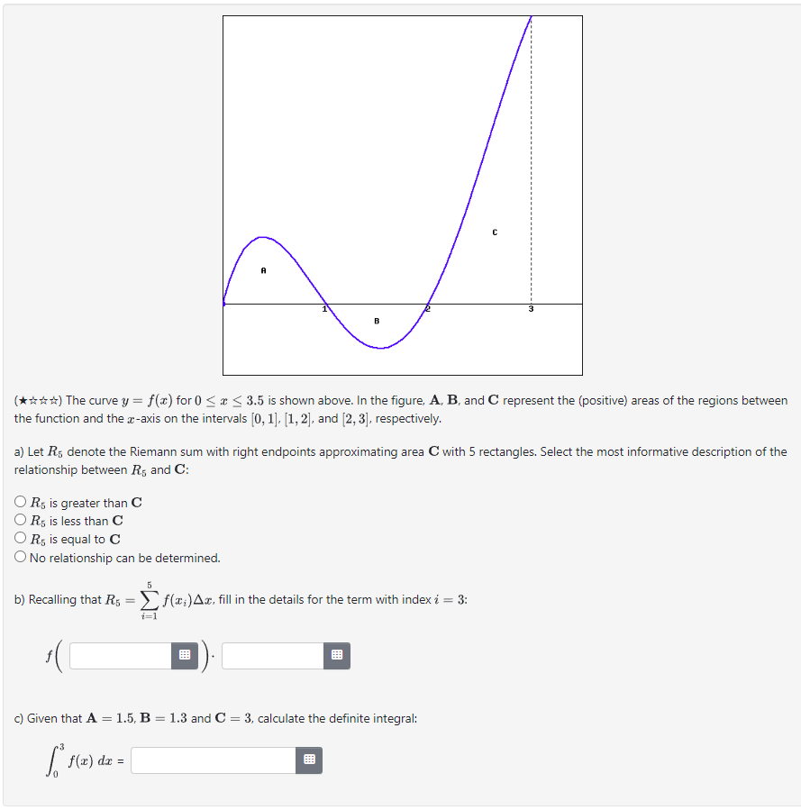 Solved ( ***1212 放) ﻿The curve y=f(x) ﻿for 0≤x≤3.5 ﻿is shown | Chegg.com