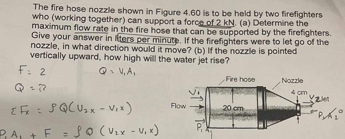 Solved The fire hose nozzle shown in Figure 4.60 is to be | Chegg.com