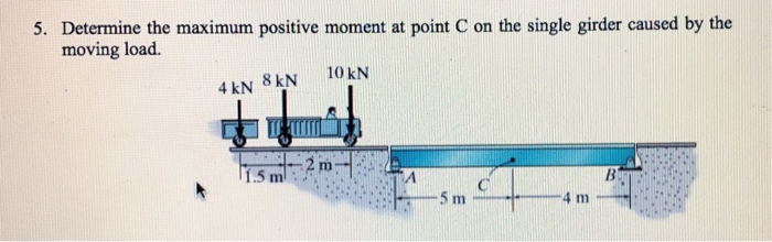 Solved 5. Determine the maximum positive moment at point C | Chegg.com