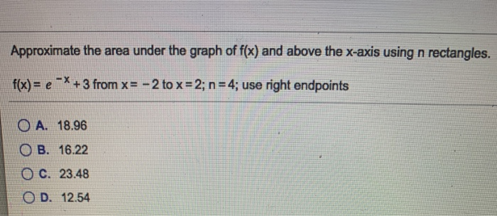 Solved Approximate the area under the graph of f(x) and | Chegg.com