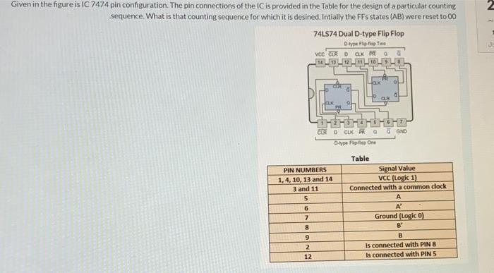 Solved Given in the figure is IC 7474 pin configuration. The | Chegg.com