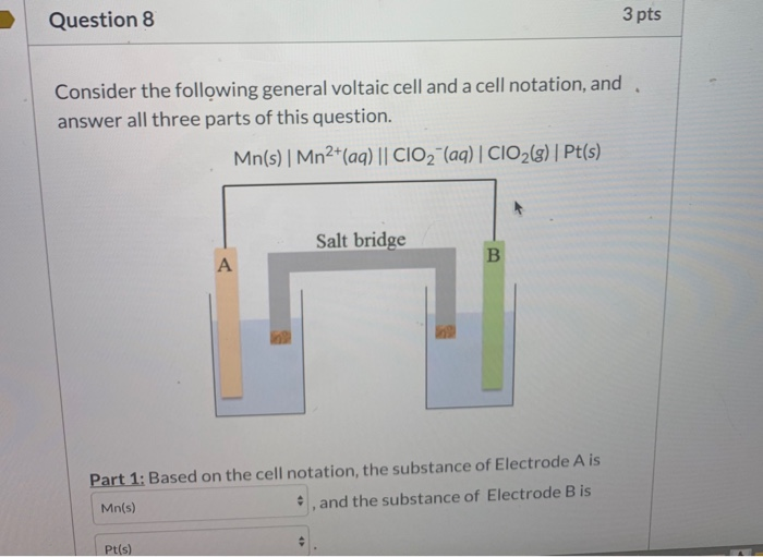 Solved Question 8 3 pts Consider the following general | Chegg.com