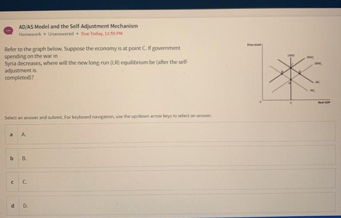 Solved AD/AS Model and the Self-Adjustment Mechanism | Chegg.com