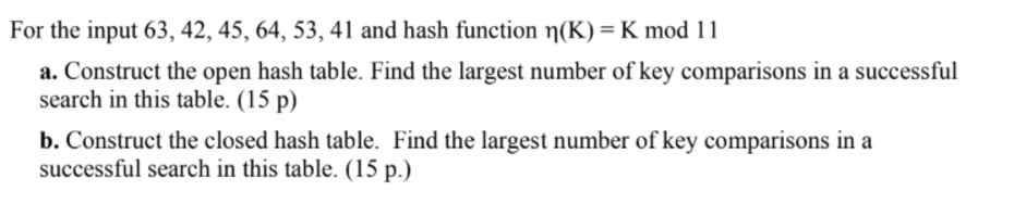 Solved For the input 63,42,45,64,53,41 ﻿and hash function | Chegg.com