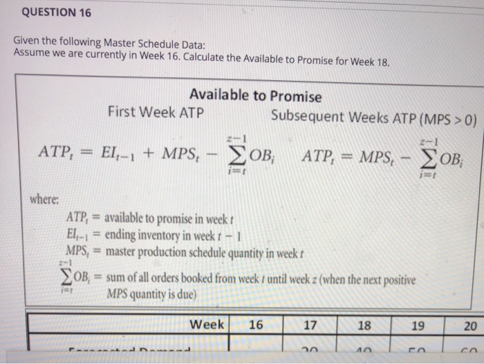 Solved QUESTION 16 Given the following Master Schedule Data: | Chegg.com