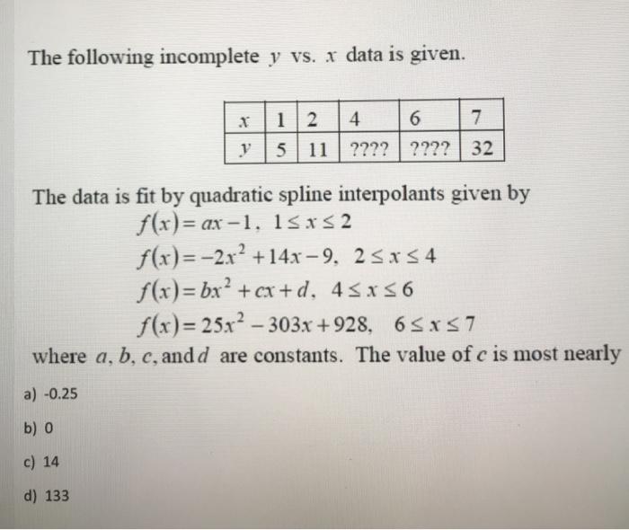 Solved The following incomplete y vs. x data is given. 12 4 | Chegg.com