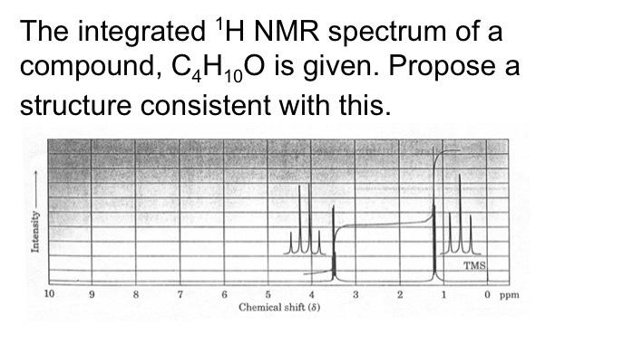 Solved The integrated 'H NMR spectrum of a compound, C4H10O | Chegg.com