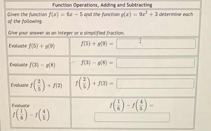 Solved Function Operations, Adding and Subtracting Given the | Chegg.com