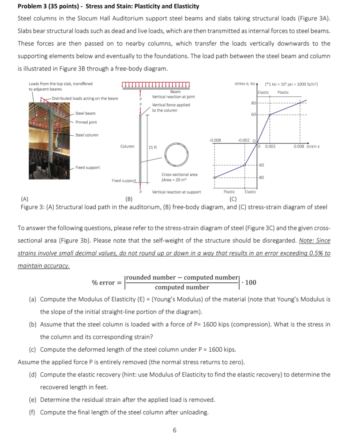 Problem 3 (35 ﻿points) - ﻿Stress and Stain: | Chegg.com