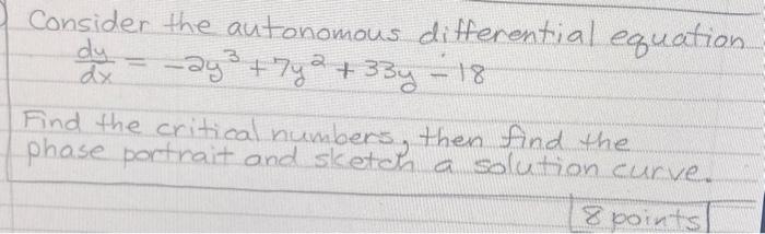 Solved Consider the autonomous differential equation | Chegg.com