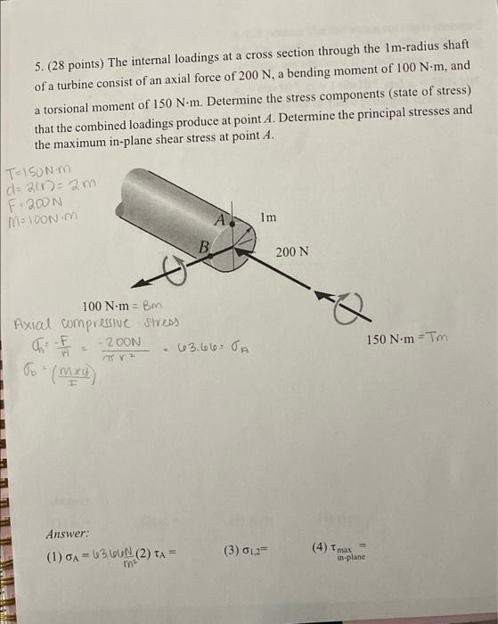 Solved 5. (28 points) The internal loadings at a cross | Chegg.com