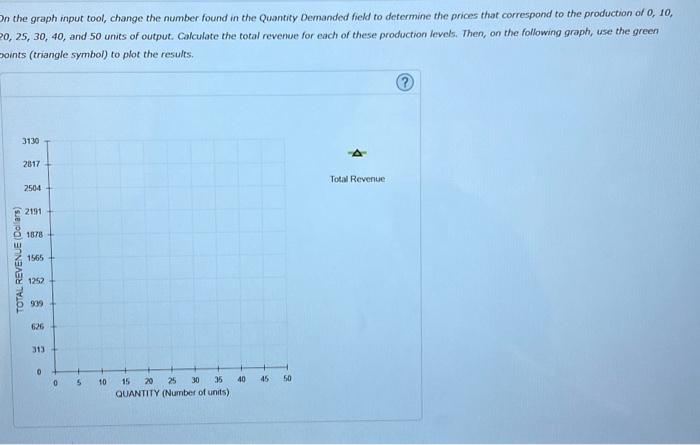 Solved The blue curve on the following graph represents the | Chegg.com