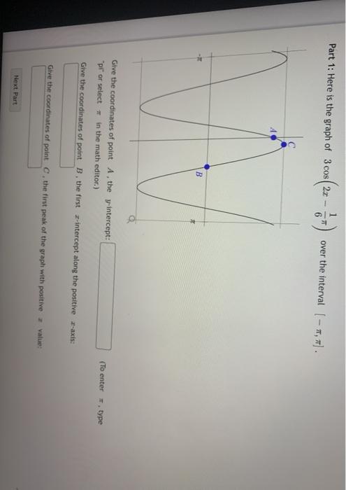 Solved Part 1: Here is the graph of 3 cos 2x --- over the | Chegg.com
