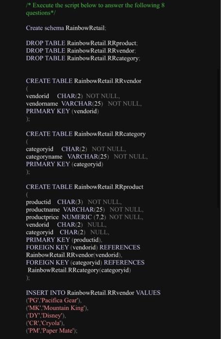Solved Your submission must include the SQL file with | Chegg.com