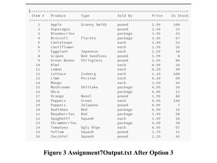 Solved Deliverables To complete this assignment you must | Chegg.com