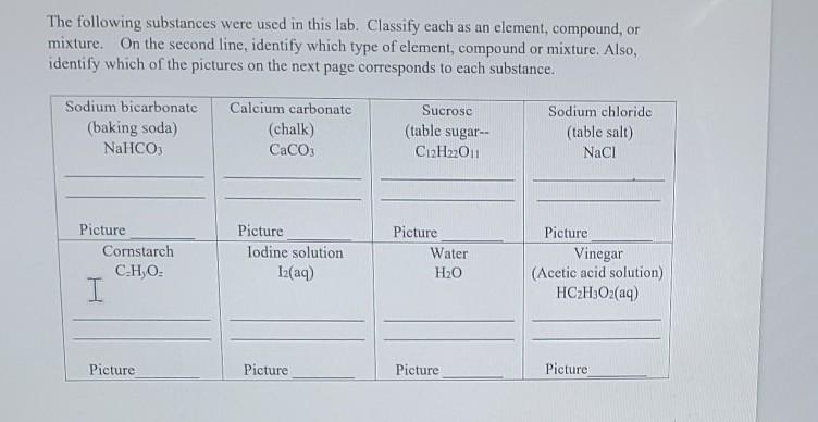 Solved The following substances were used in this lab. | Chegg.com