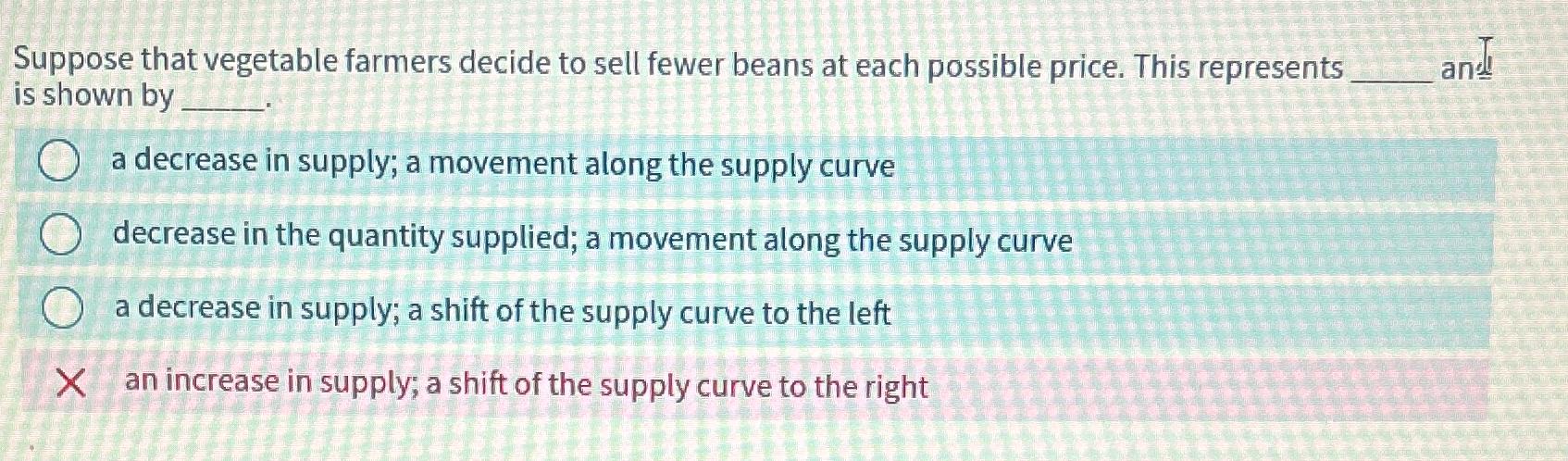 Solved Suppose that vegetable farmers decide to sell fewer | Chegg.com