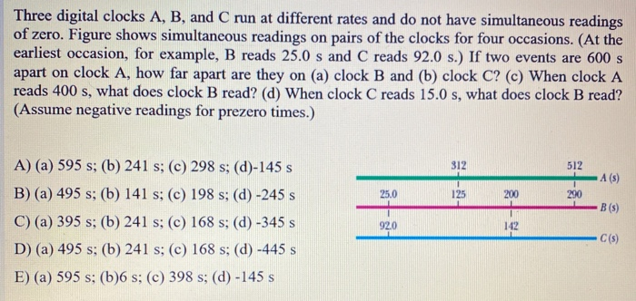 Solved Three digital clocks A, B, and C run at different | Chegg.com