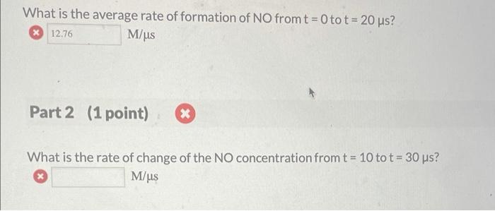 What is the average rate of formation of NO from t = | Chegg.com